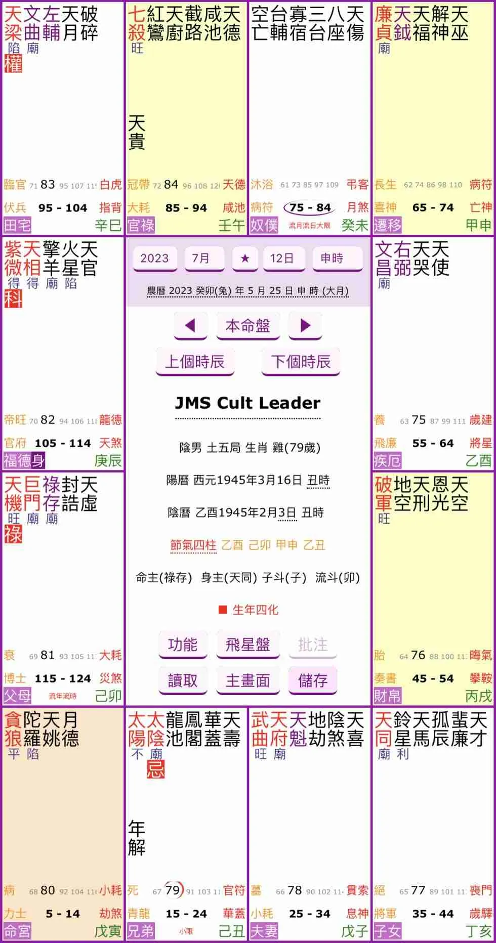Case Study Using BaZi, Zi Wei Dou Shu, & Western Astrology: JMS Cult ...
